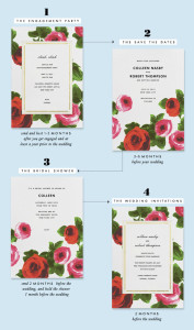 Kate Spade Wedding Invitations - Tara Whittaker Photography